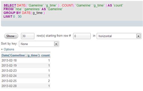 Cakephp Find Count Group By In View Stack Overflow
