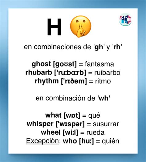 Silent Letters Letras Mudas En Palabras En Ingl S Eningles
