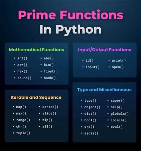 yõû sëf ‎طرق مهمة في البايثون 💻 programming python coding education reels webdeveloper