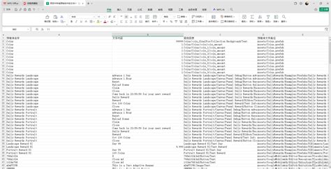Unity编辑器扩展之导出项目中所有预制体中文本组件文字内容