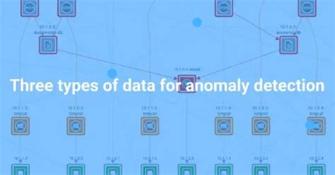 three types of data for anomaly detection stackstate stackstate