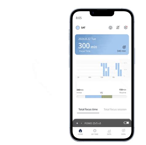 Minee Pomodoro Tracking Timer Kit For Your Goal Indiegogo