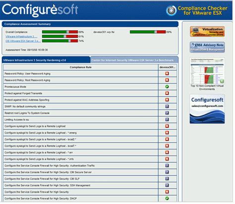 Vmware Vi Esx Vsphere