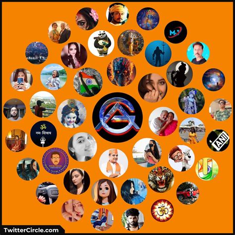 Dr Poornima 🇮🇳🚩 On Twitter Rt Akglg06 Here Comes My Twitter Circle