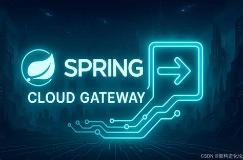 从微服务到智能服务：spring Cloud Gateway向ai网关的演进之路spring Ai 网关 Csdn博客