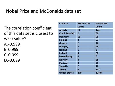 Ppt Chapters And Linear Regression And Correlation Powerpoint