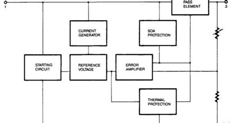 Electronics And Electrical Projects Ideas For Final Year Babes THREE PHASE FAULT