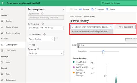 Generally Available Pin Analytics Tile To Dashboards Snippset