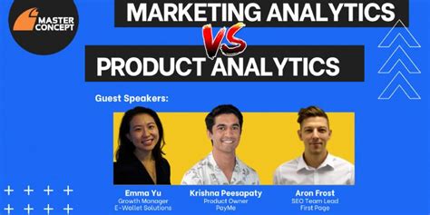 Webinarwednesday Productanalytics Dataanalytics Marketinganalytics