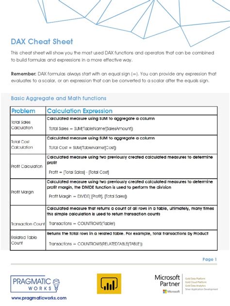 Dax Cheat Sheet For Effective Formulas Pdf Moving Average Investing
