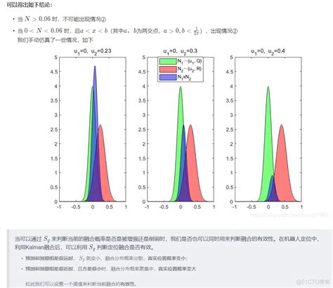 两个高斯分布乘积的理论推导51cto博客高斯分布推导