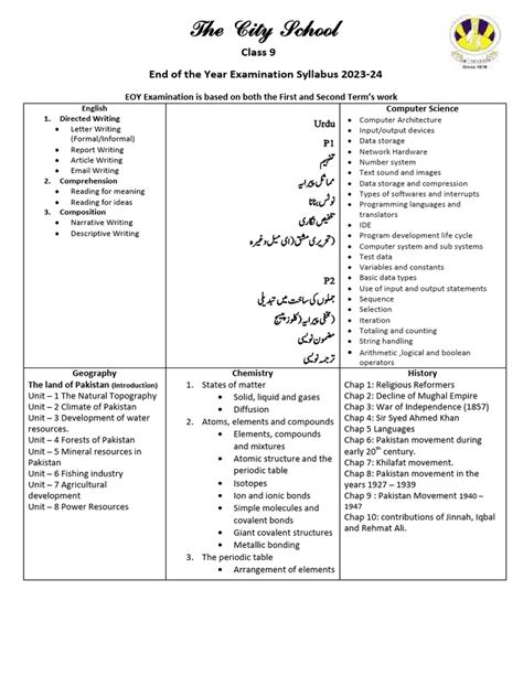 Eoy Syllabus Class 9 2023 Soft Pdf Grammatical Tense Chemical Bond