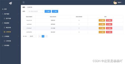 Springboot微信小程序奶茶在线点单小程序系统 附带详细运行指导视频小程序奶茶点单系统 Csdn博客
