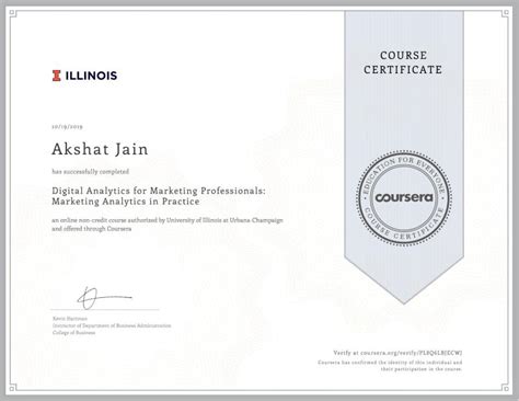Akshat Jain On Linkedin Marketingdigital Marketinganalytics