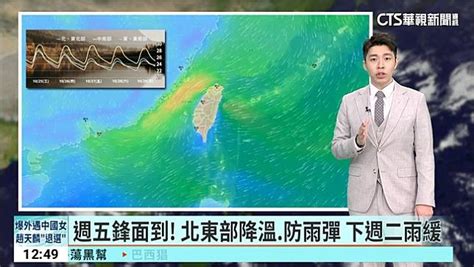 多雲到晴雨零星 中南日夜溫差大 華視新聞 Line Today