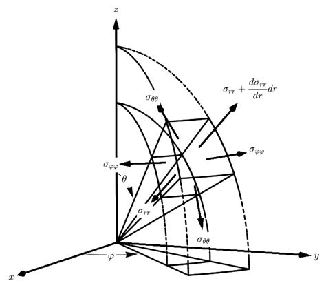 Plotting Cropping Vector Graphics Without Rasterization Mathematica
