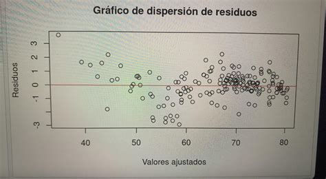 224 Best R Askstatistics Images On Pholder I Still Dont Understand Why Does Taking The