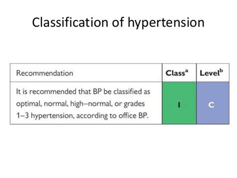 2018 Escesh Guidelines For The Management Of Arterial Hypertension
