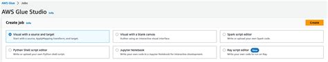 利用 Glue Streaming 及 Sagemaker Feature Store 实现实时特征工程 亚马逊AWS官方博客