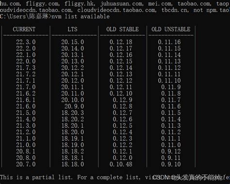 Nvm Node Nvm Vnm Node Csdn