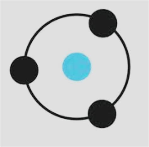 Ion Definition Types And Examples Mdm Team