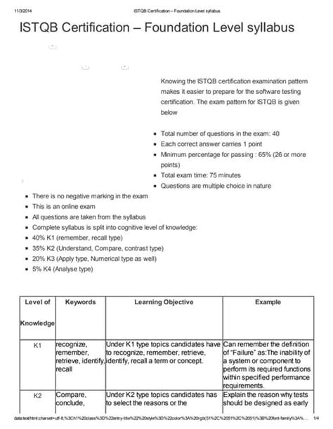 Istqb Certification Foundation Level Syllabus Pdf