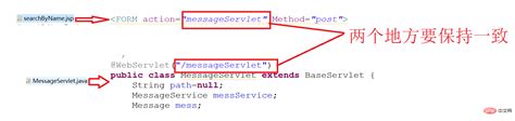 How To Solve The 404 Error Reported By Java Web When Accessing