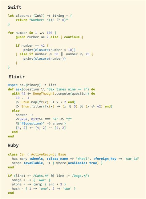 Nombrar Misterio P Lido Source Code Pro F Sicamente Ingenieros Trabajo