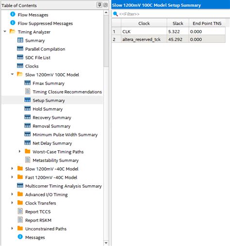 First Time Led Blinking With Altera® Fpgas Nios® V Part 1 Hardware Development Quartus