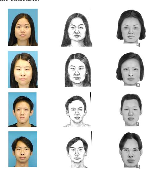 Figure 1 From Face Sketch Synthesis Using Conditional Adversarial