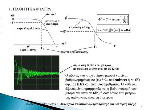 ΗΛΕΚΤΡΙΚΑ ΚΥΚΛΩΜΑΤΑ ΙΙ Ppt κατέβασμα