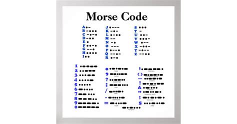 Morse Code Alphabet Numbers Punctuation Poster Zazzle