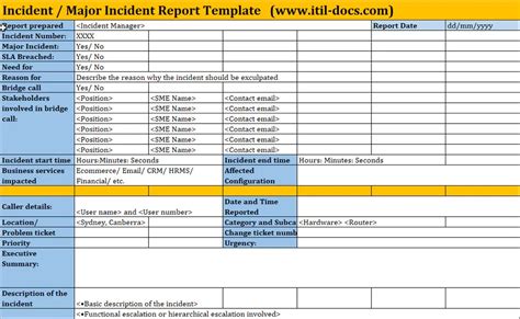 Incident Report Template Major Incident Management Incident Report In