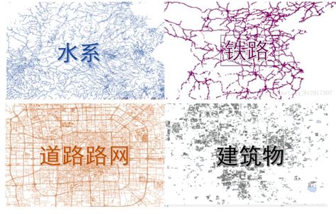 Geojson 包含道路干货osm（openstreetmap）矢量数据下载方法（水系，铁路，道路，建筑物）weixin