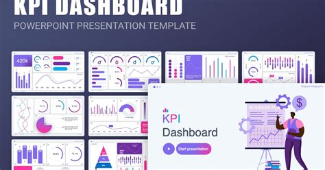 Шаблон панели управления Kpi Powerpoint Шаблоны презентаций Включая