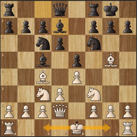 All You Need To Know About Castling In Chess