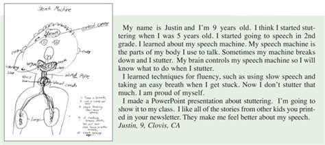 Couples Massage Class San Francisco Class Representative Speech 5th Grade