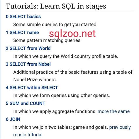 Thedshub Sql Is Must Learn For Any Data Person Is An