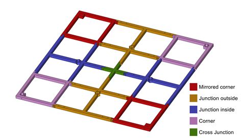 Single Straight T Track Module Ho By Borgen Models Download Free