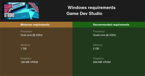 Game Dev Studio System Requirements Can I Run Game Dev Studio On My PC