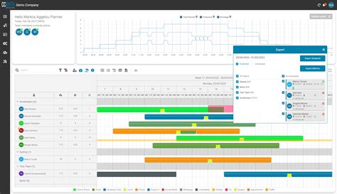 Ccschedule Workforce Management Scheduling Software Ccmath