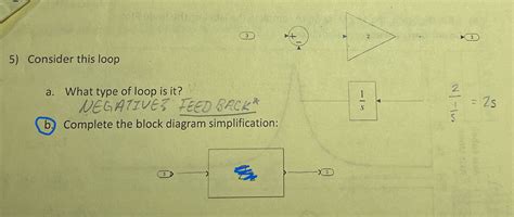Solved A What Type Of Loop Is It Negative Feed Back