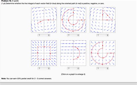 Solved Determine Whether The Line Integral Of Each Vector Chegg Com