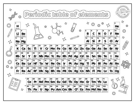 Printable Periodic Table Coloring Pages Chemistry Paper Chemistry For