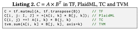 【论文阅读】triton An Intermediate Language And Compiler For Tiled Neural