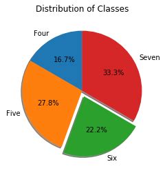 Python Matplotlib For Graphs To MySQL Connection