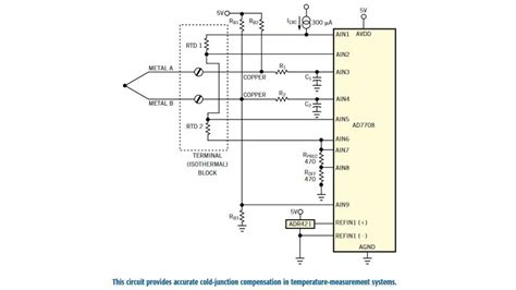What Is A Cold Junction Compensation At Andrew Ha Blog