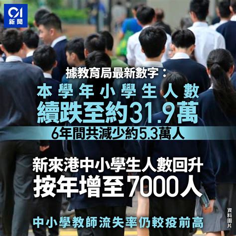 香港01 【緊貼 01新聞 】 一圖看清6個學年間中小學人數轉變 全文： Facebook