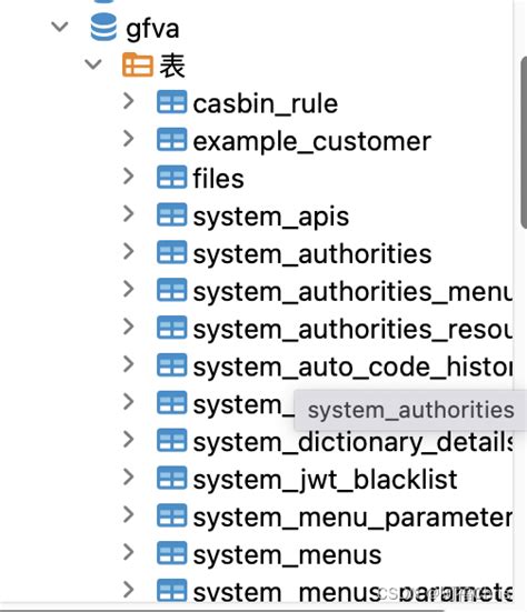 如何从mysql数据库迁移数据到oceanbaseoceanbase阿福chris 亚马逊云科技技术品牌专区