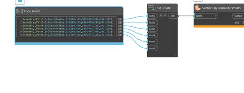 Surfacebyperimeterpoints Fails For Some Random Points Geometry Dynamo